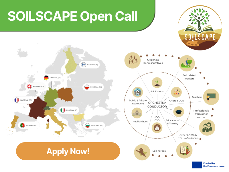 SOILSCAPE Open Call to Support Soil Literacy Through the Arts and Creativity | Soill